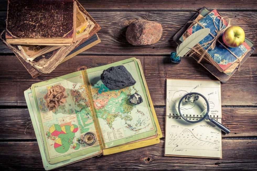 Die 4 Teilsysteme der PSI-Theorie